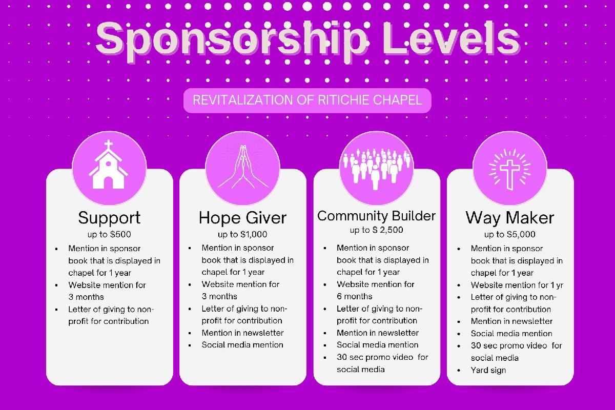 Ritchie Chapel Cascade